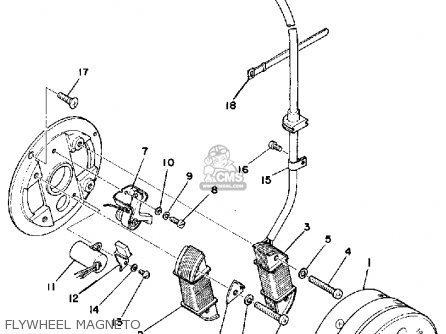 Yamaha TY175 1975 USA parts lists and schematics
