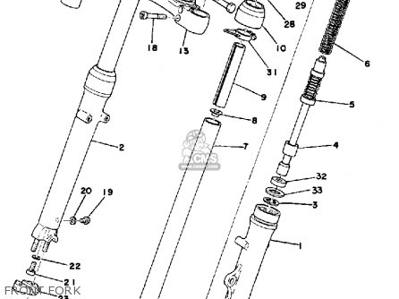 Yamaha Yamaha TY175 1975 USA parts lists and schematics