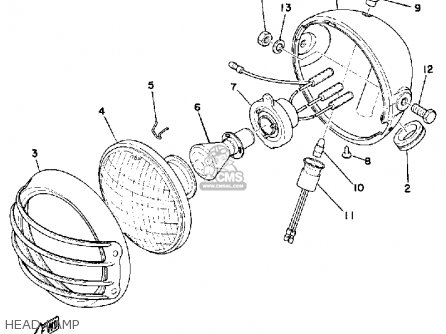 Yamaha Yamaha TY175 1975 USA parts lists and schematics
