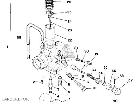 Yamaha TY175 1976 USA parts lists and schematics