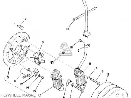 Yamaha TY175 1976 USA parts lists and schematics