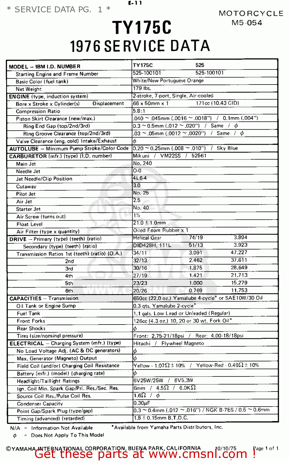 Yamaha Yamaha TY175 1976 USA parts lists and schematics