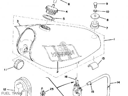 Yamaha Yamaha TY250 1977 USA parts lists and schematics