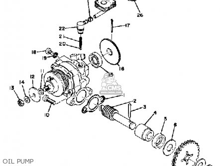 Yamaha Yamaha TY80 1974 USA parts lists and schematics