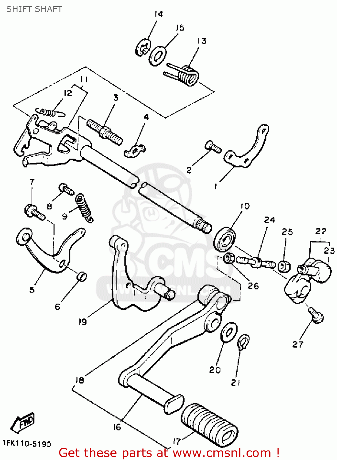 Forward controls V max 1200 | Motor-Forum