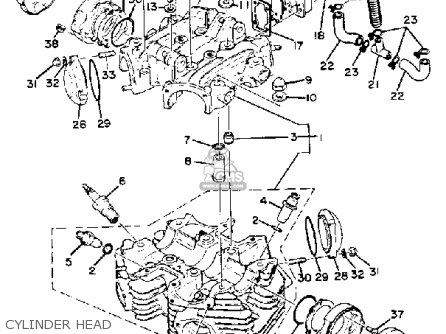 Yamaha XS650 1980 (A) USA parts lists and schematics
