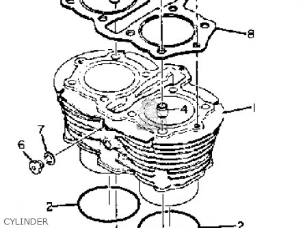 Yamaha Yamaha XS650 1980 (A) USA parts lists and schematics