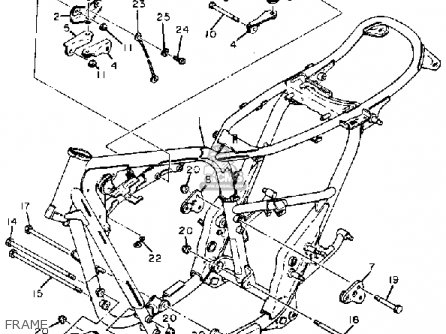 Yamaha XS650 1980 (A) USA parts lists and schematics