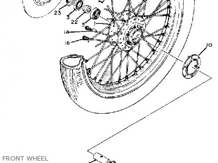 Yamaha Yamaha XS650 1980 (A) USA parts lists and schematics