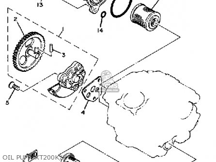 Yamaha XT200 DUAL PURPOSE 1983 (D) USA parts lists and schematics