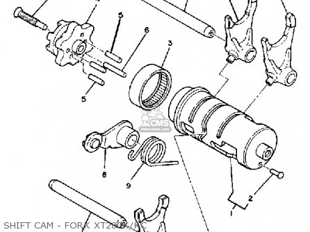 Yamaha Yamaha XT200 DUAL PURPOSE 1983 (D) USA parts lists and schematics