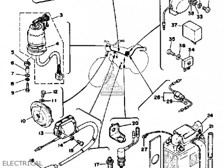 Yamaha Yamaha XT500 1978 USA FROM #205001 parts lists and schematics