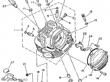 Yamaha Yamaha YFM225S 1986 parts lists and schematics