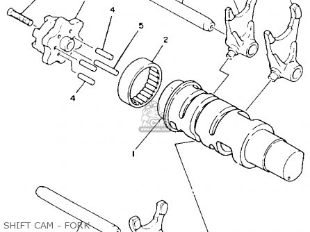 Yamaha YFM225S 1986 parts lists and schematics