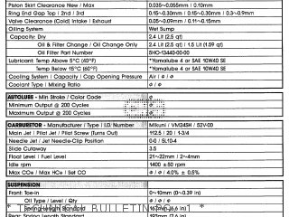 Yamaha YFM225S 1986 parts lists and schematics