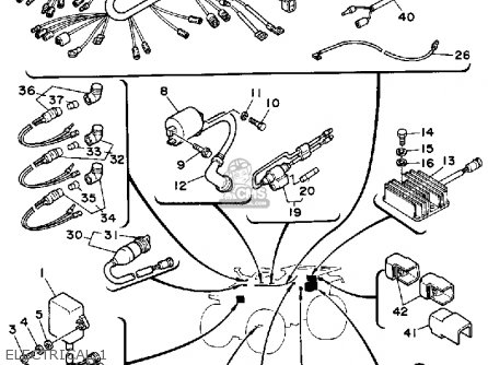 Yamaha Yamaha YFM350FWA BIG BEAR 1990 parts lists and schematics