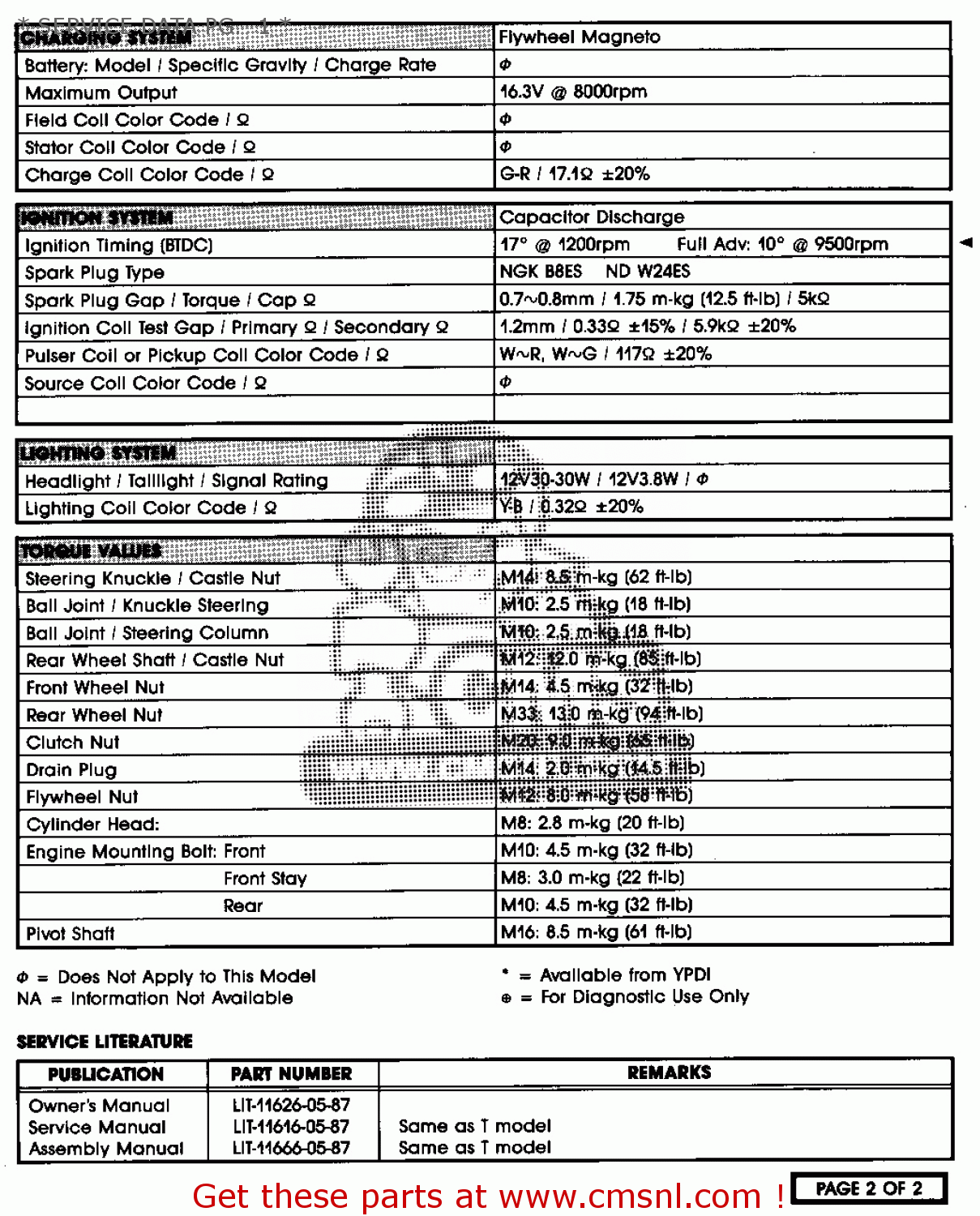 Yamaha YFZ350T 1987 BANSHEE parts lists and schematics