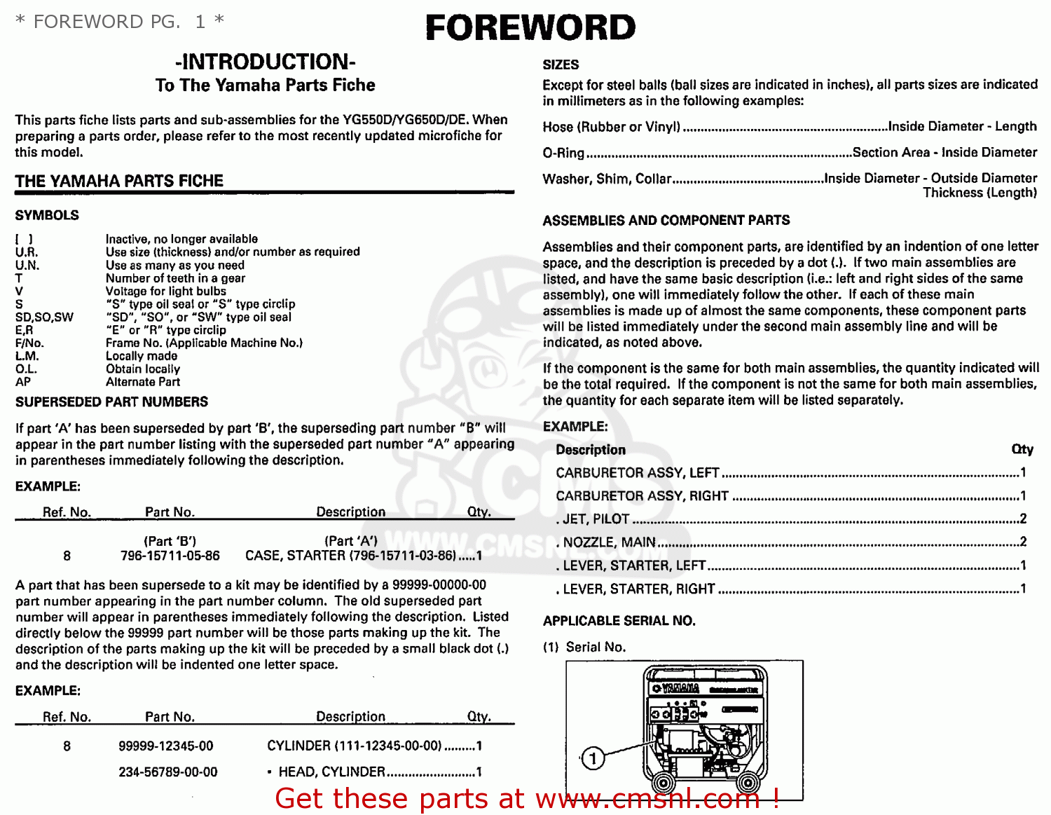 Yamaha YG550D 7ME2 YG650D 7MD2 YG650DE 7MD2 GENERATOR * FOREWORD PG. 1 ...