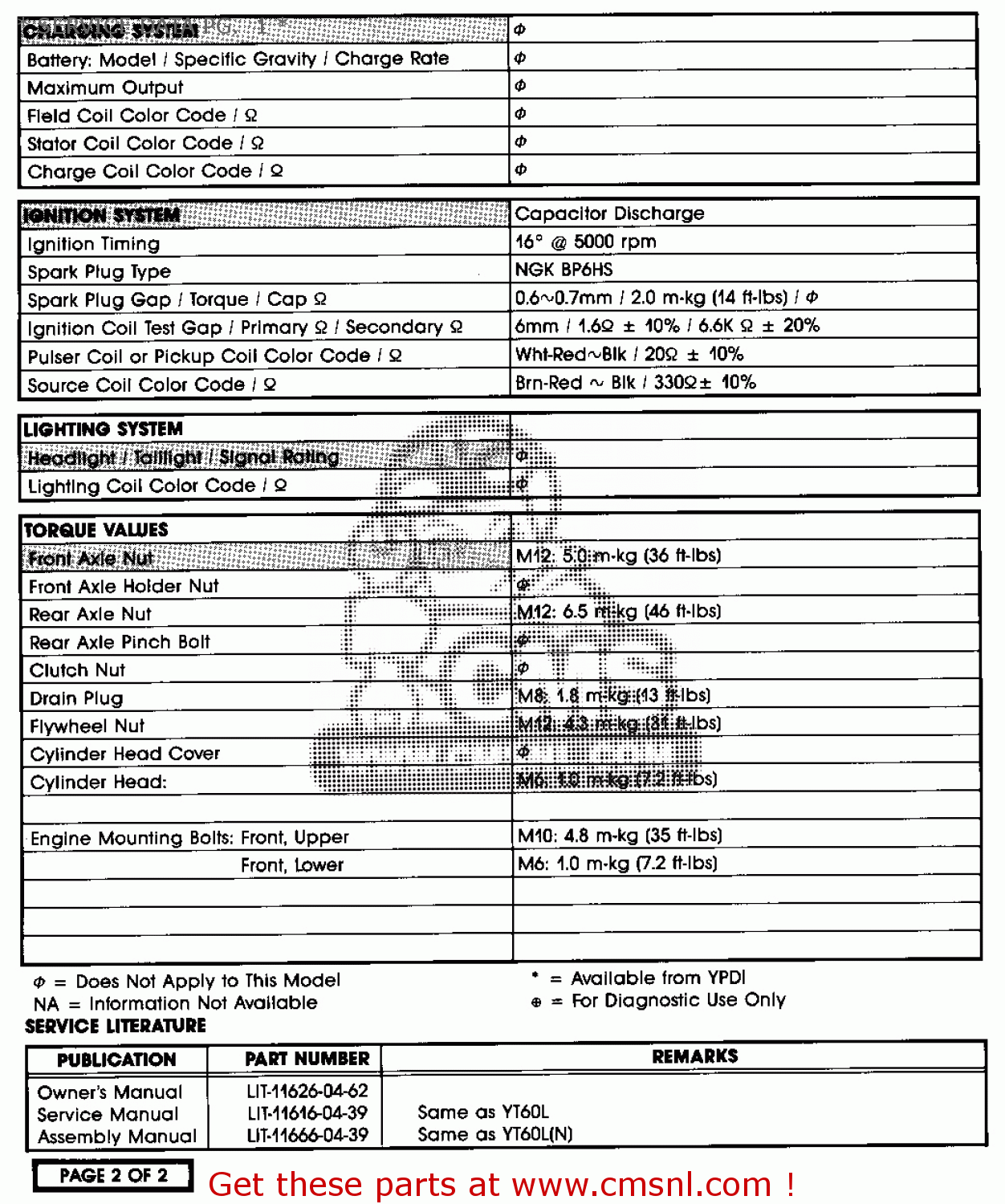 Yamaha Yamaha YT60L TRI-ZINGER 1984 USA parts lists and schematics