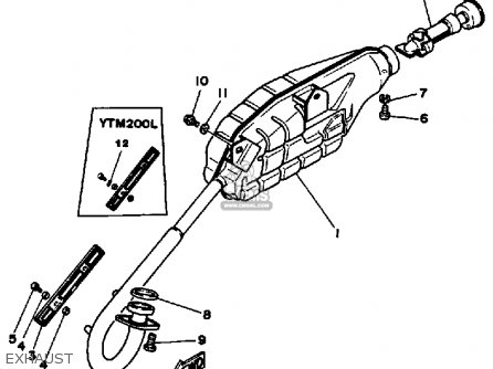 Yamaha YTM200K TRI-MOTO 1983 parts lists and schematics