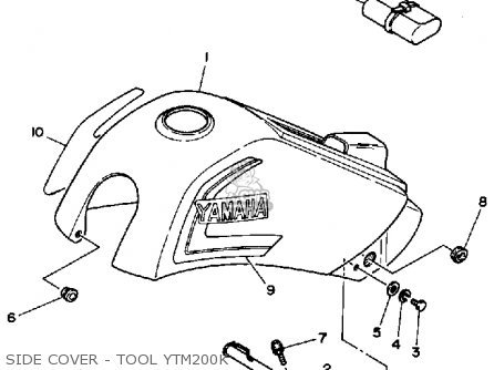 Yamaha YTM200K TRI-MOTO 1983 parts lists and schematics