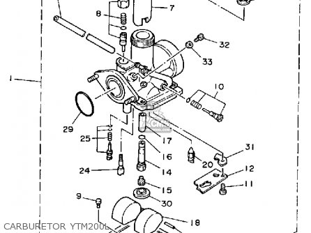 Yamaha YTM200L TRI-MOTO 1984 parts lists and schematics
