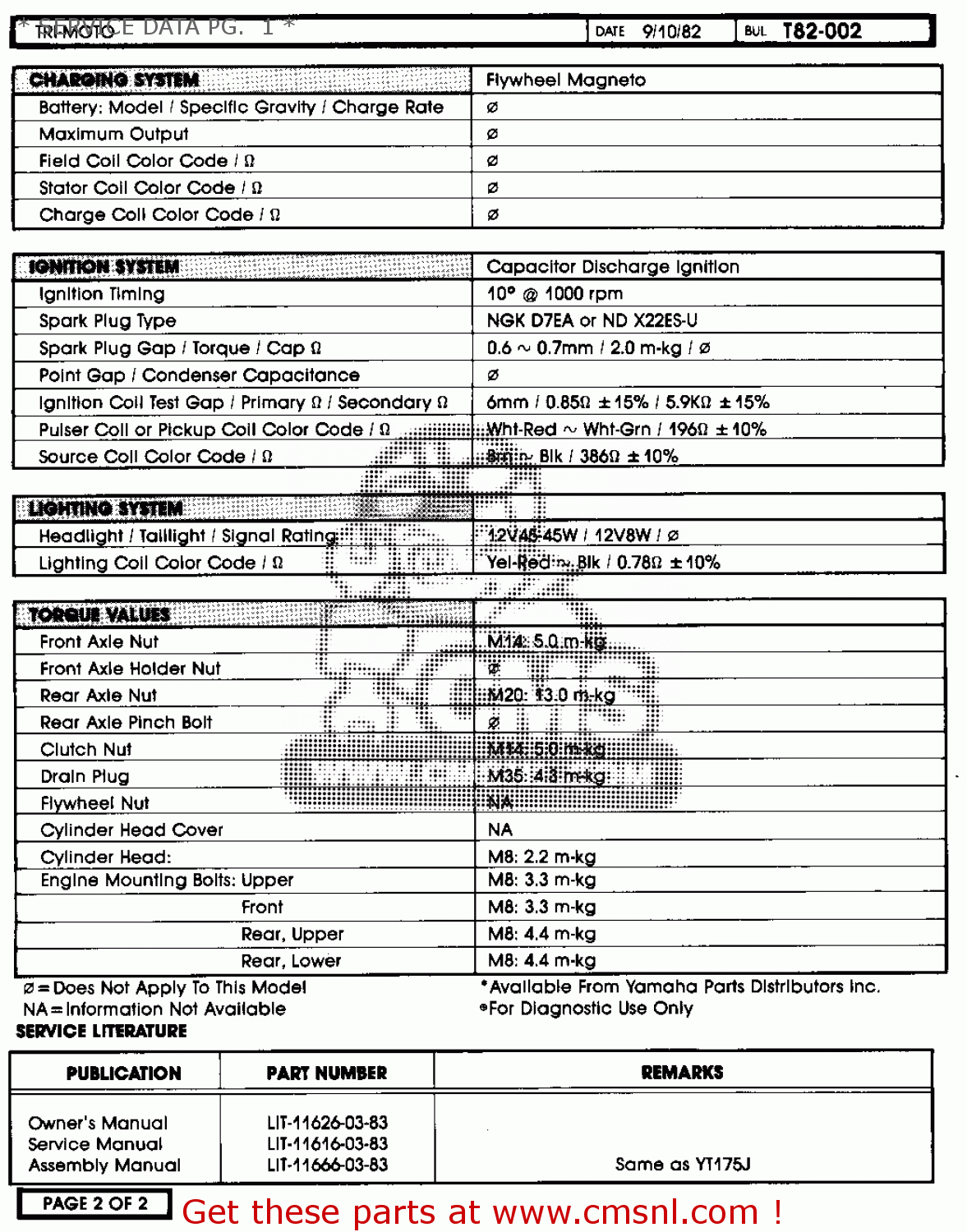 Yamaha Yamaha YTM200L TRI-MOTO 1984 parts lists and schematics