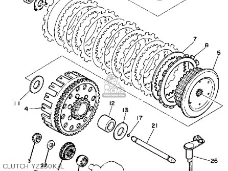 Yamaha YZ250 1983 (D) USA parts lists and schematics