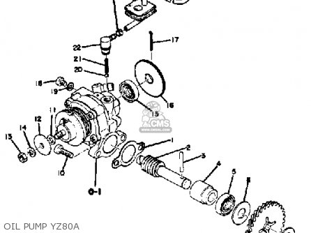 Yamaha YZ80 COMPETITION 1974 USA parts lists and schematics