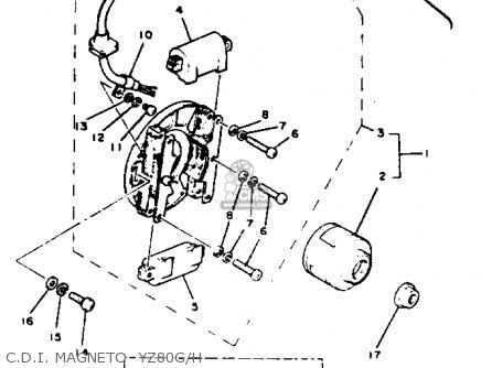 Yamaha YZ80 COMPETITION 1980 (A) USA parts lists and schematics