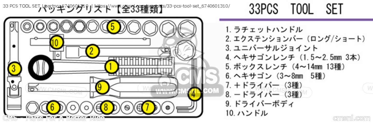 6740601310: 33 PCS TOOL SET Kitaco - buy the 674-0601310 at CMSNL