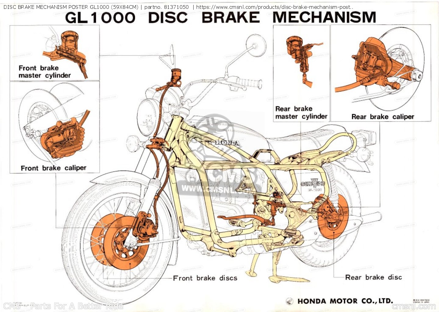 81371050: DISC BRAKE MECHANISM POSTER GL1000 (59X84CM) Honda - buy the ...