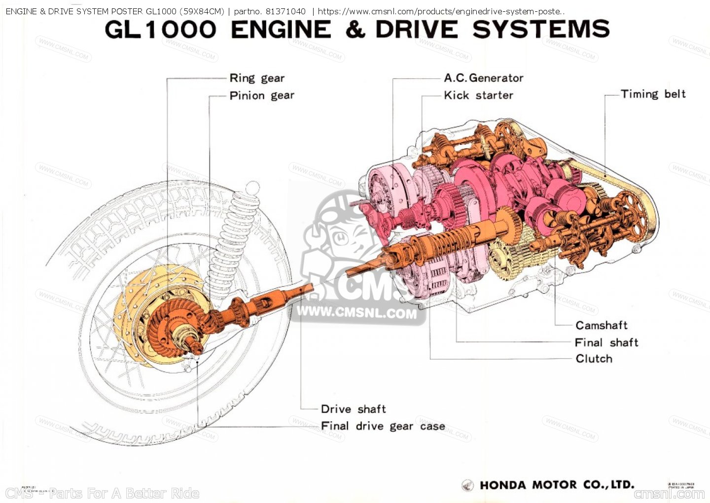 81371040: ENGINE & DRIVE SYSTEM POSTER GL1000 (59X84CM) Honda - buy the ...