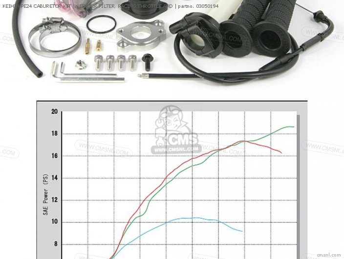 03050194: Keihin Pe24 Caburetor Kit (with Air Filter, Racing Throttle ...