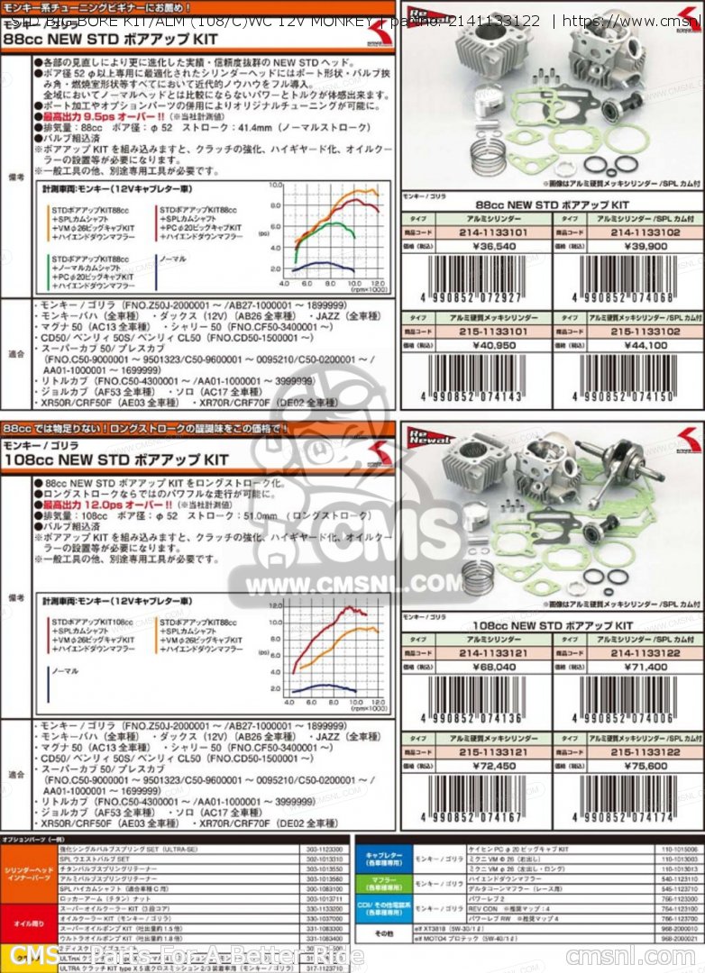 2141133122: STD BIG BORE KIT/ALM (108/C)WC 12V MONKEY Kitaco - buy the 214-1133122 at CMSNL