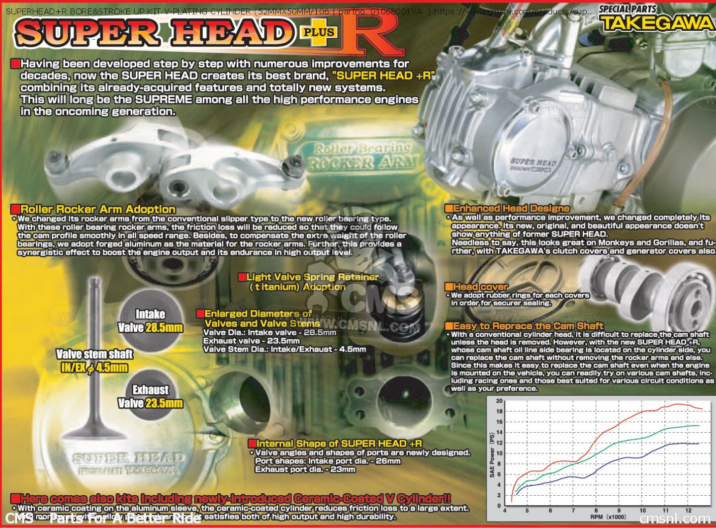 01068001VA: Superhead+r Bore&stroke Up Kit V-plating Cylinder ...